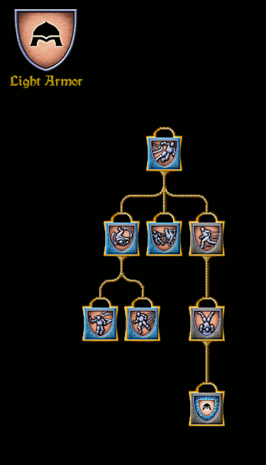 Light Armor school - Shroud of the Avatar Wiki - SotA